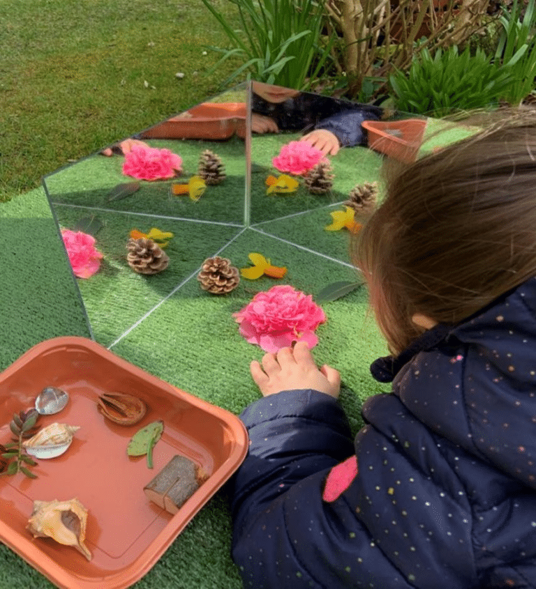 Positioning Schema - What It Is + How To Support It - Early Impact Learning